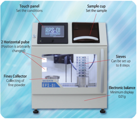 Robot Sifter RPS-01 (Seishin Brand) | Chiyoda Kohan (Thailand) Co.,Ltd.